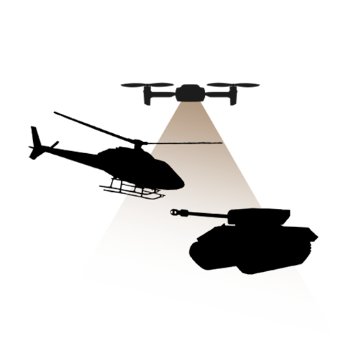 Parrot SDK | Partner Solutions